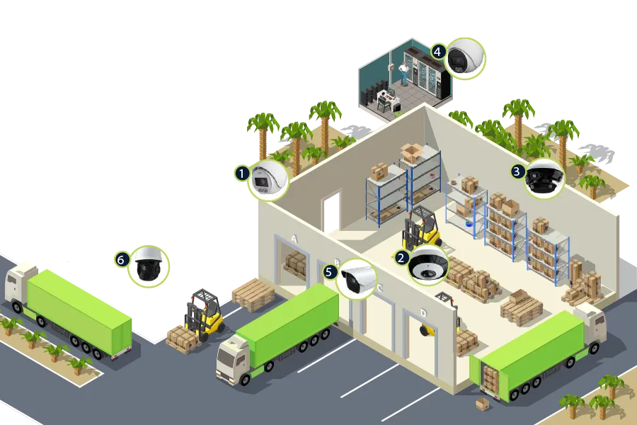 Vertical - Warehouse - ENS Security